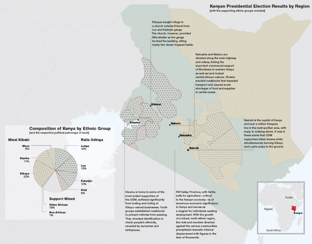 A Throwback to Prior Kenyan Elections – Coffee Spoons