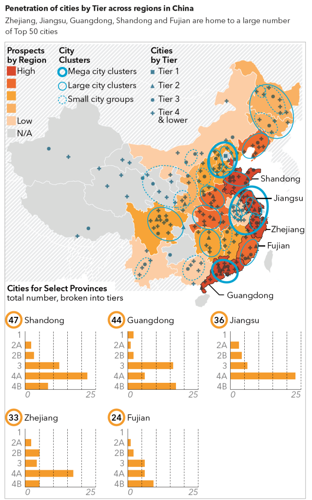 Chinese Urban Clusters – Coffee Spoons