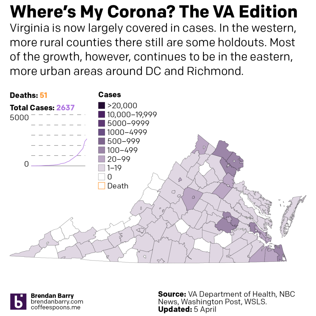 scatter plot – Page 2 – Coffee Spoons