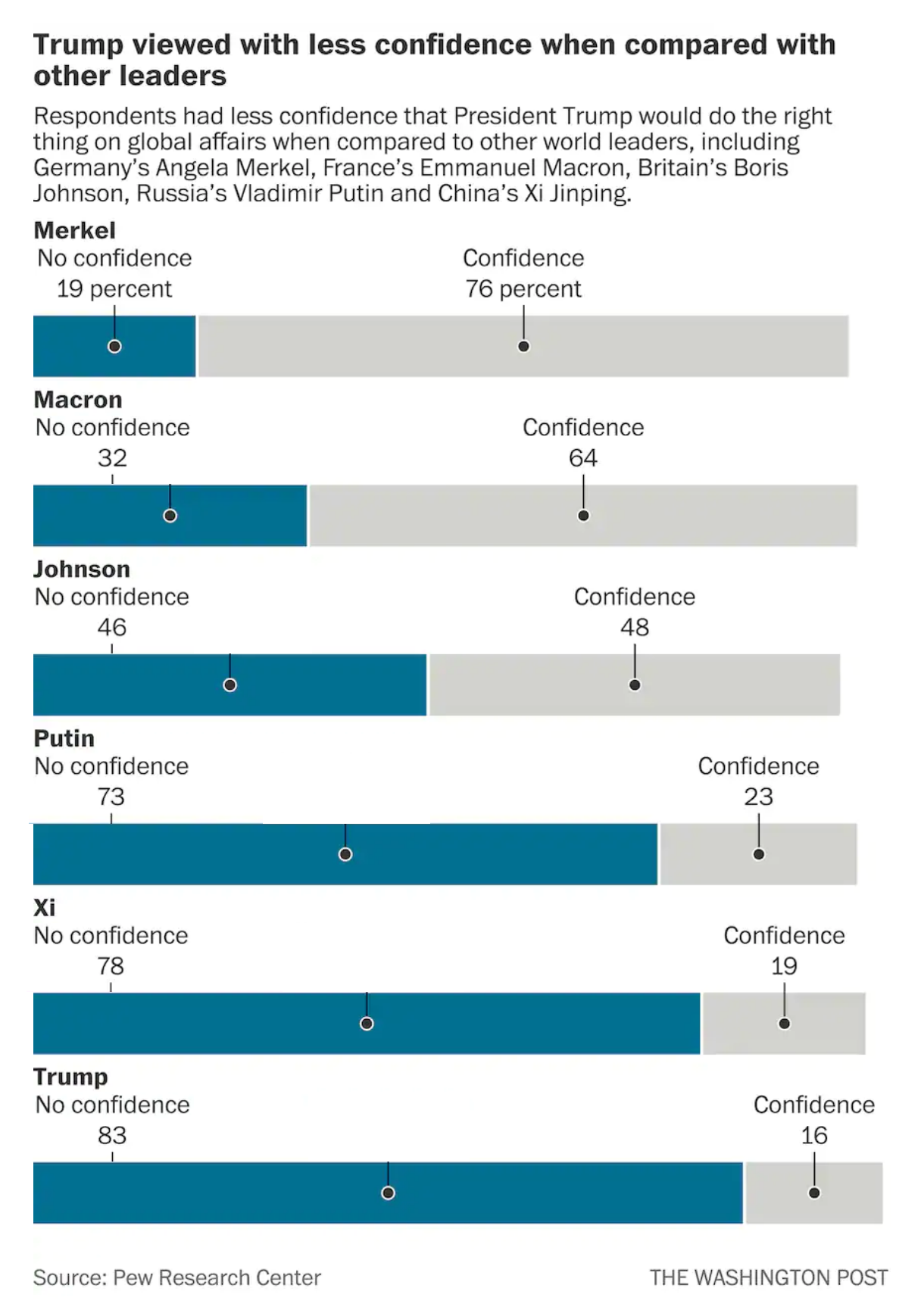 Positioning Is Important – Coffee Spoons