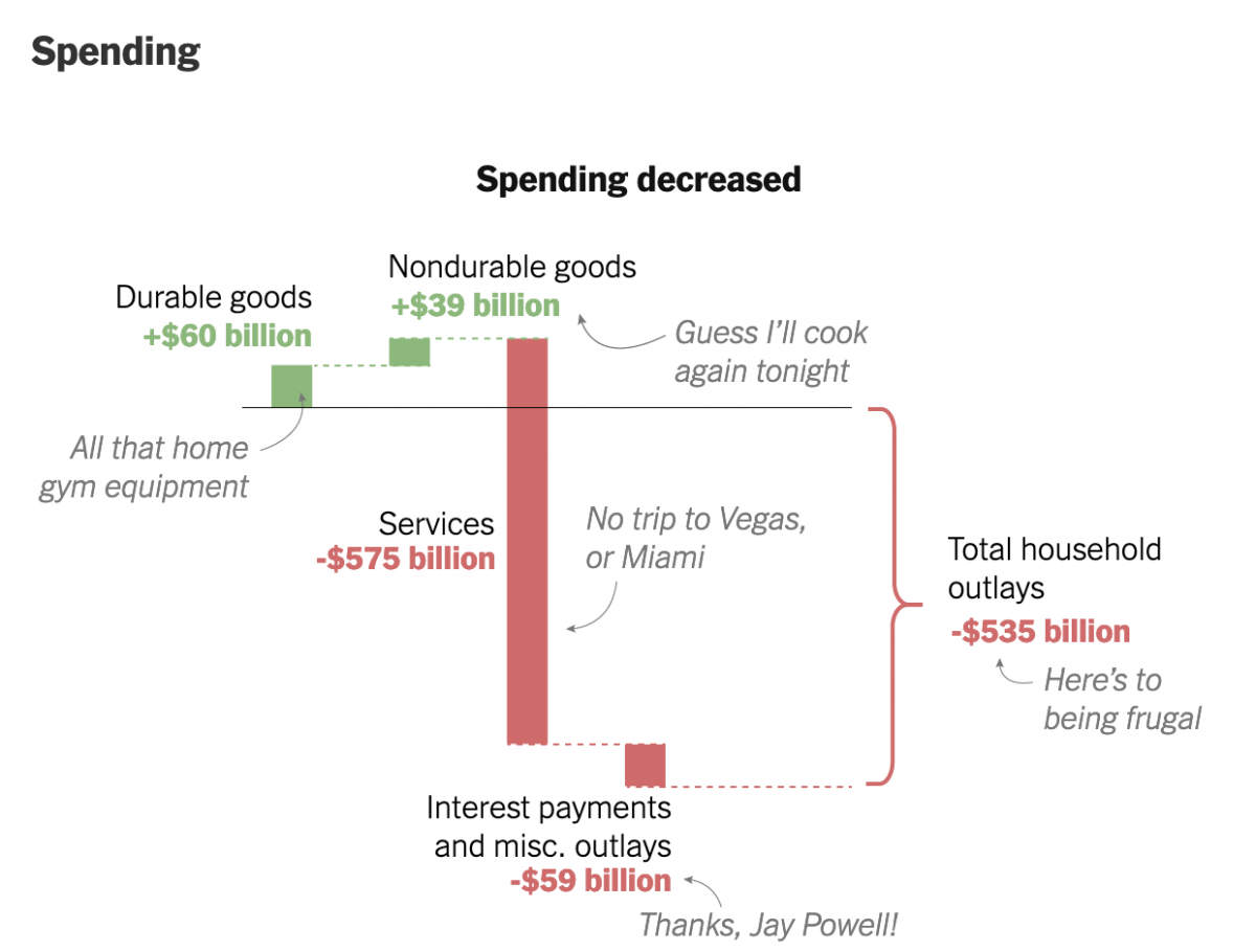 Coffee Spoons – Page 24 – Examining How We Measure Our Lives