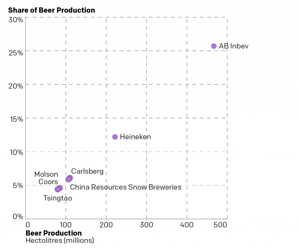 Big Beer – Coffee Spoons