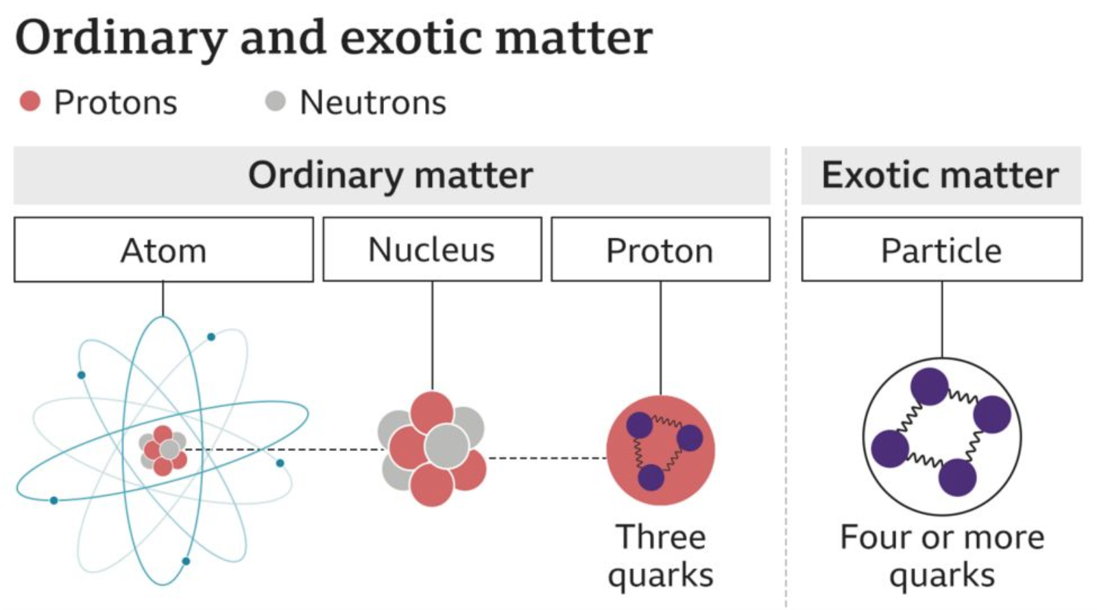 Coffee Spoons – Page 3 – Examining How We Measure Our Lives